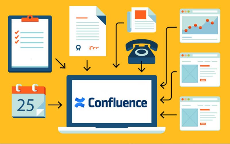 Creating release notes in JIRA - Aditee Joshi Creating release notes in JIRA - Aditee Joshi