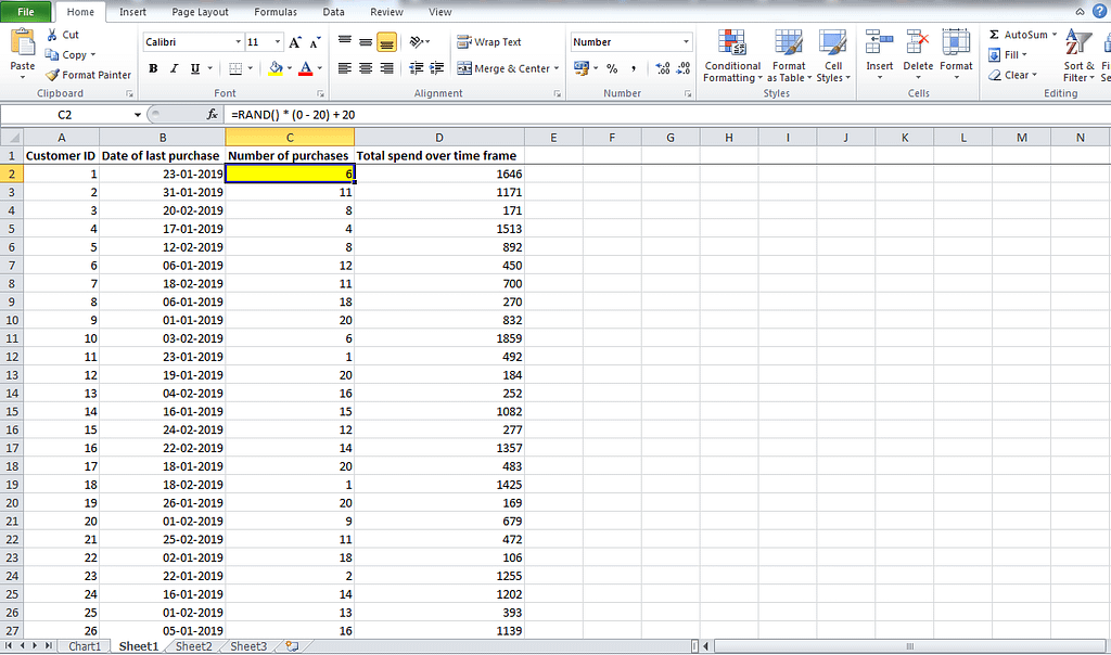 Utilising RFM model in eCommerce to pick the best customers - Aditee Joshi