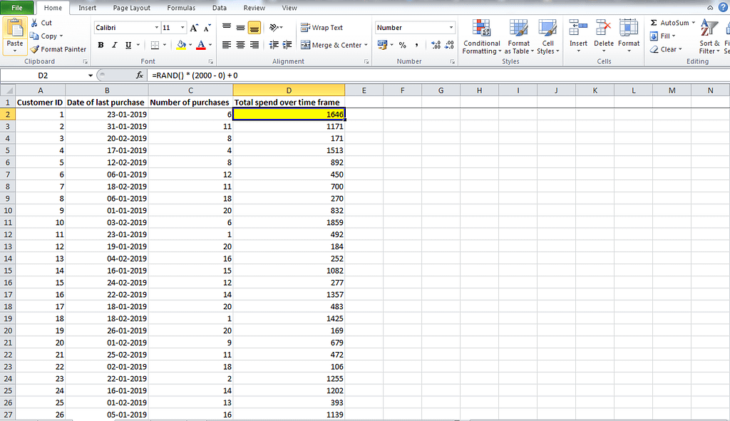 Utilising RFM model in eCommerce to pick the best customers - Aditee Joshi