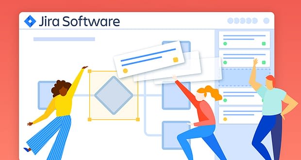 How to track Sprint progress using Trello? - Aditee Joshi