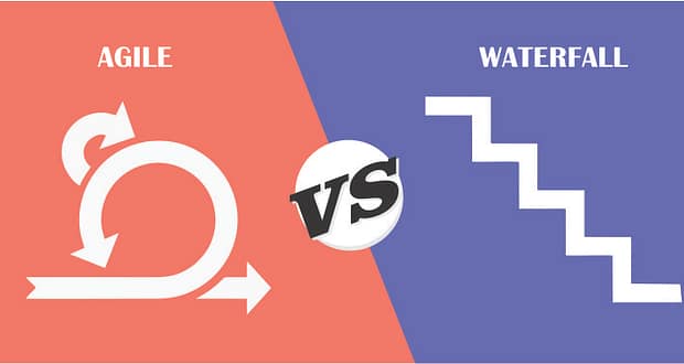 Understanding the difference between Agile and Waterfall methodology ...