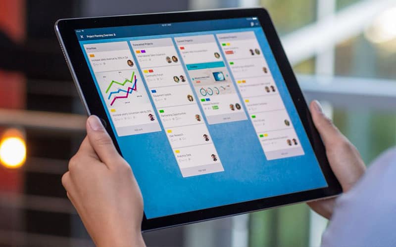 How to track Sprint progress using Trello? - Aditee Joshi